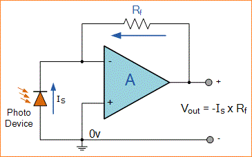 Penguat Inverting Op-Amp - Belajar Elektronika