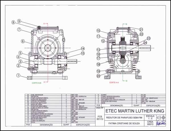 DESENHO TÉCNICO NA INDÚSTRIA: Redutores