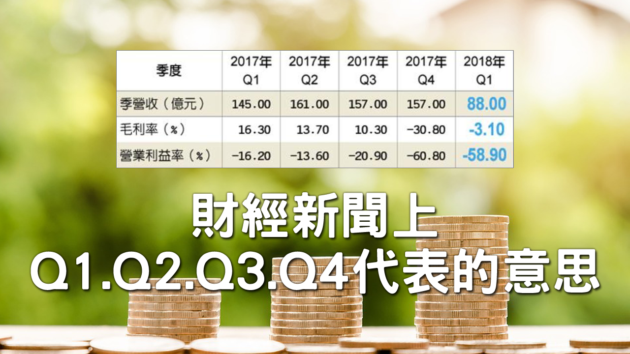 財經新聞上Q1.Q2.Q3.Q4代表的意思 - 小明隨手筆記