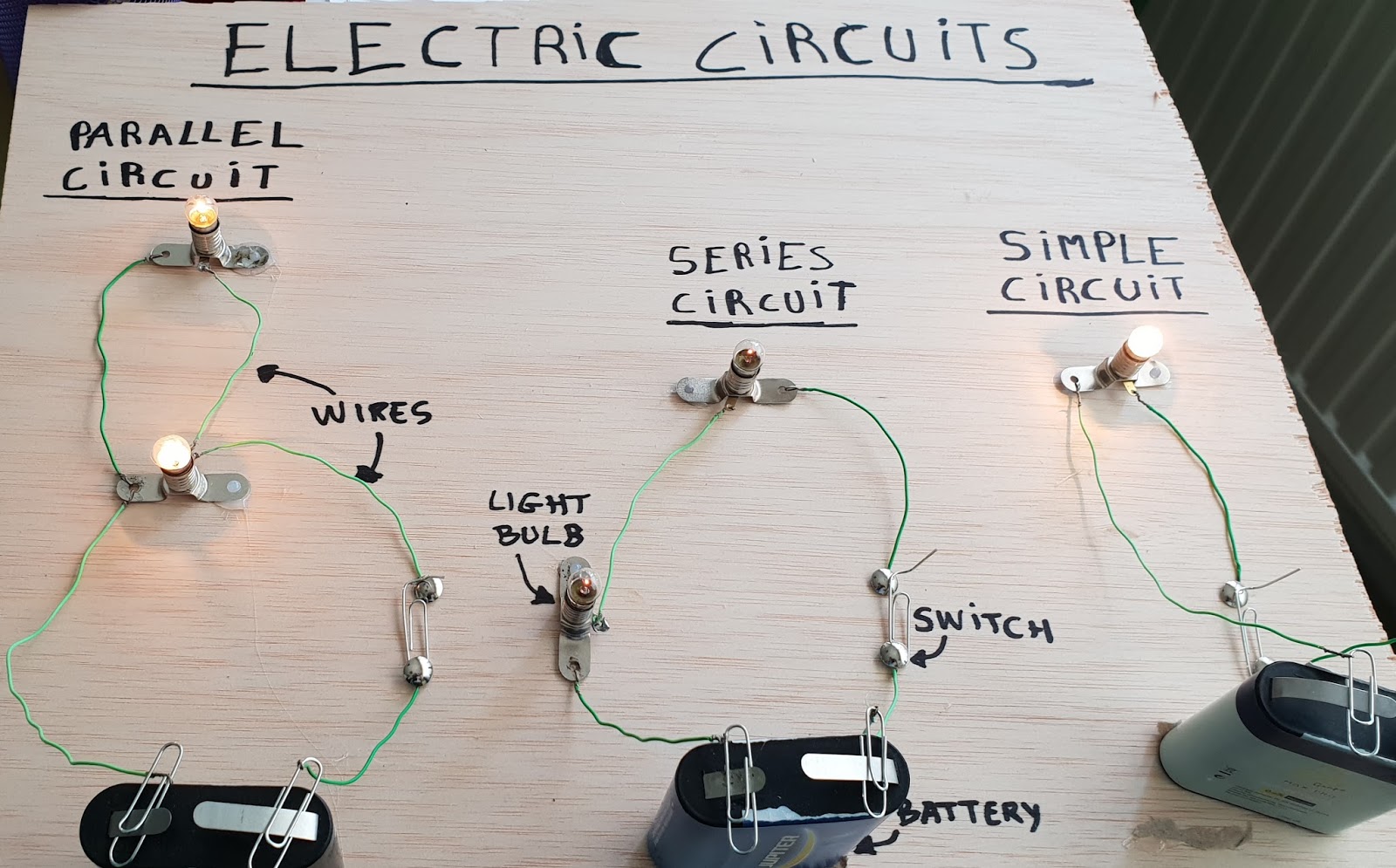 Made in England: May 2018