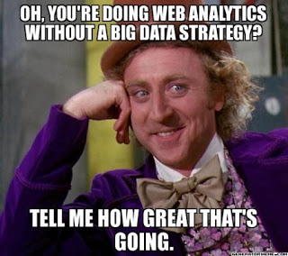 A Marketer's blog in a Digital World