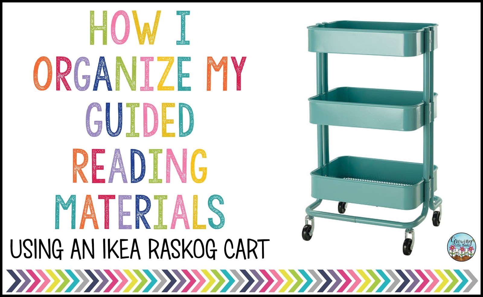 Growing Little Minds: How I Organize My Guided Reading Supplies using ...