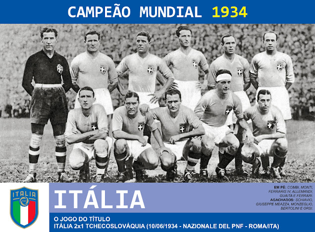 Edição dos Campeões: Itália Campeã da Copa do Mundo 1934