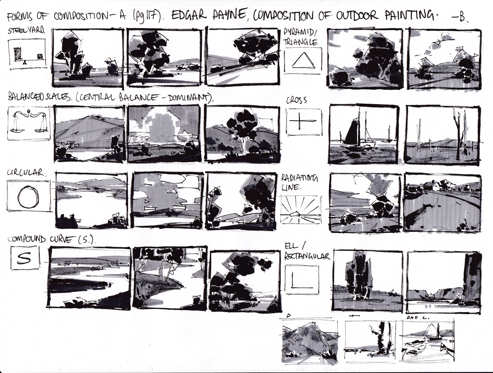 Will's Blog: Sketchbook