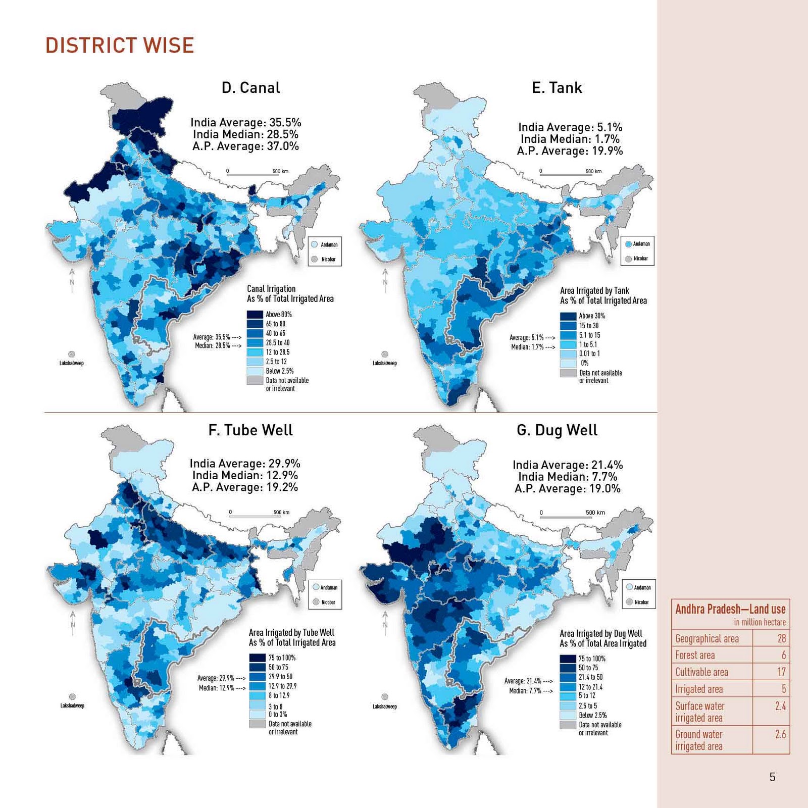 WATER RESOURCES OF ANDHRA PRADESH: Part I—Chapter 1 - Andhra Pradesh in ...