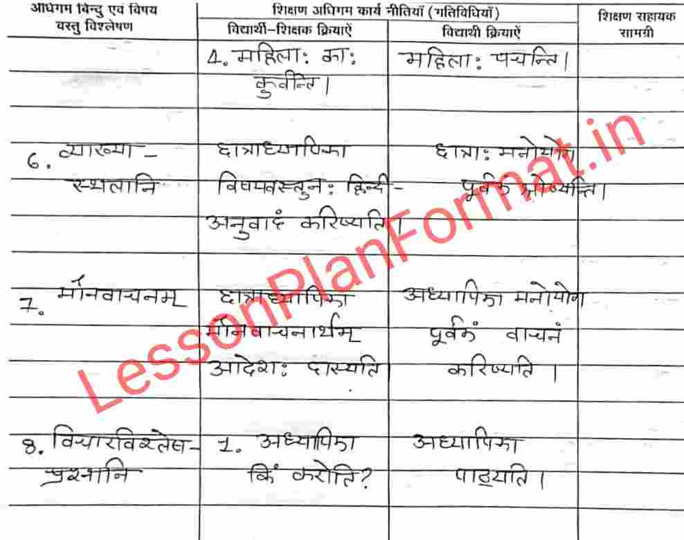 Sanskrit Lesson Plan Class 8 For B.ed/D.el.ed.