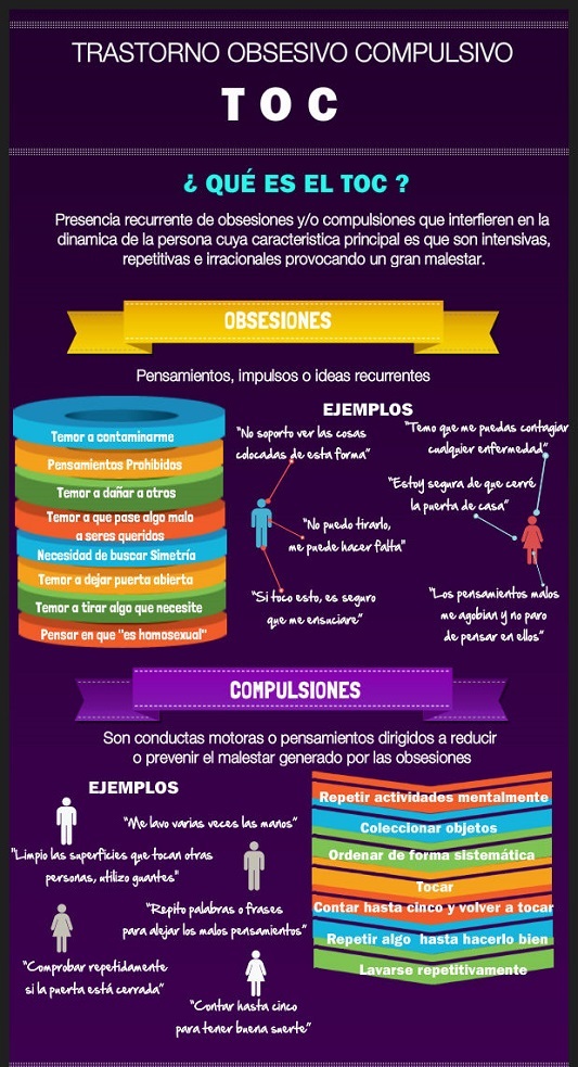 PSICOLOGOS PERU: TOC EN LIMA PERU: TRASTORNO OBSESIVO COMPULSIVO