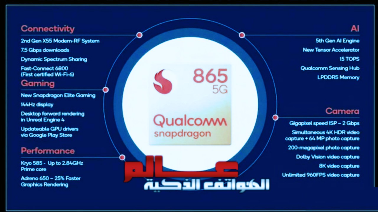 مواصفات و مميزات معالج كوالكوم سناب دراجون Qualcomm Snapdragon 865