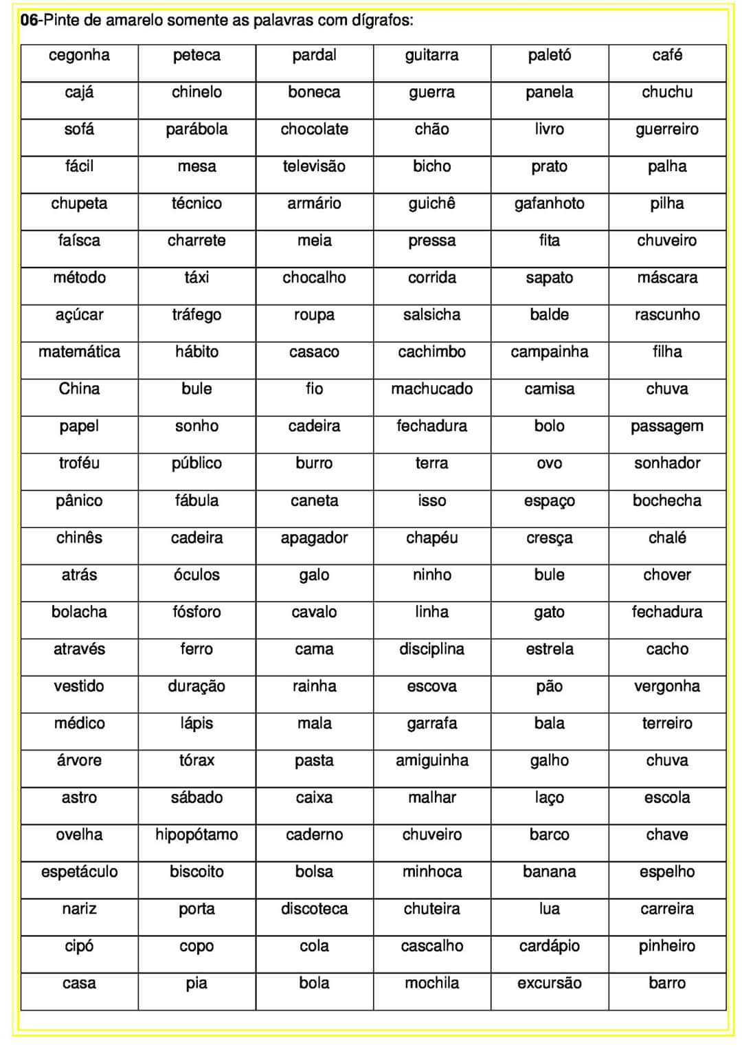 Tabela De Encontro Consonantal - BRAINCP