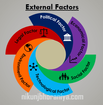 Risk Based Thinking ISO 9001 | Risk Management