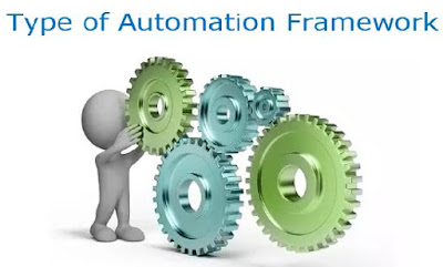 Automation Framework-Modular,DataDriven,Keyword,Hybrid,Behavior Driven ...