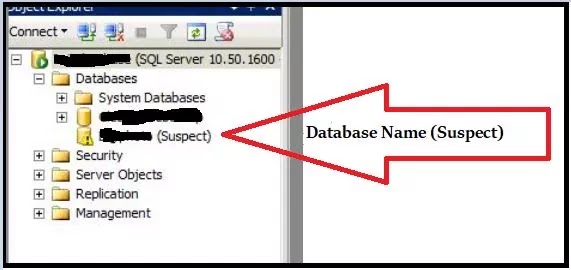 Kailash S Blogs Recover Sql Databases From Suspect Mode In Sql Server