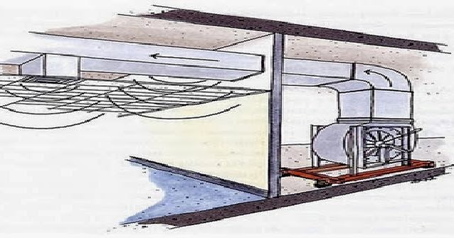 Noise Control of Buildings - Seminar Report,PDF,PPT,Doc,Topics,Free ...