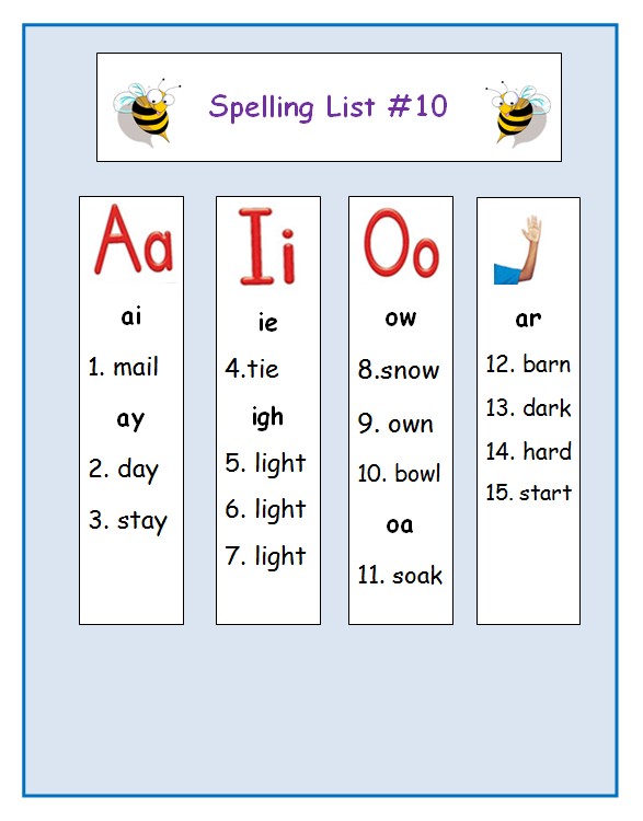Second Grade Storytown: Theme 2: Lesson 10