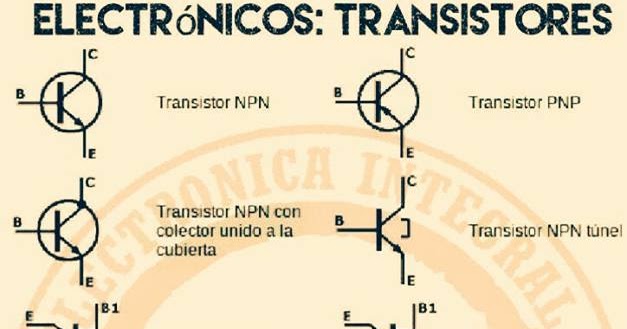 ELECTRONICA INTEGRAL: SIMBOLOGIA DE TRANSISTORES