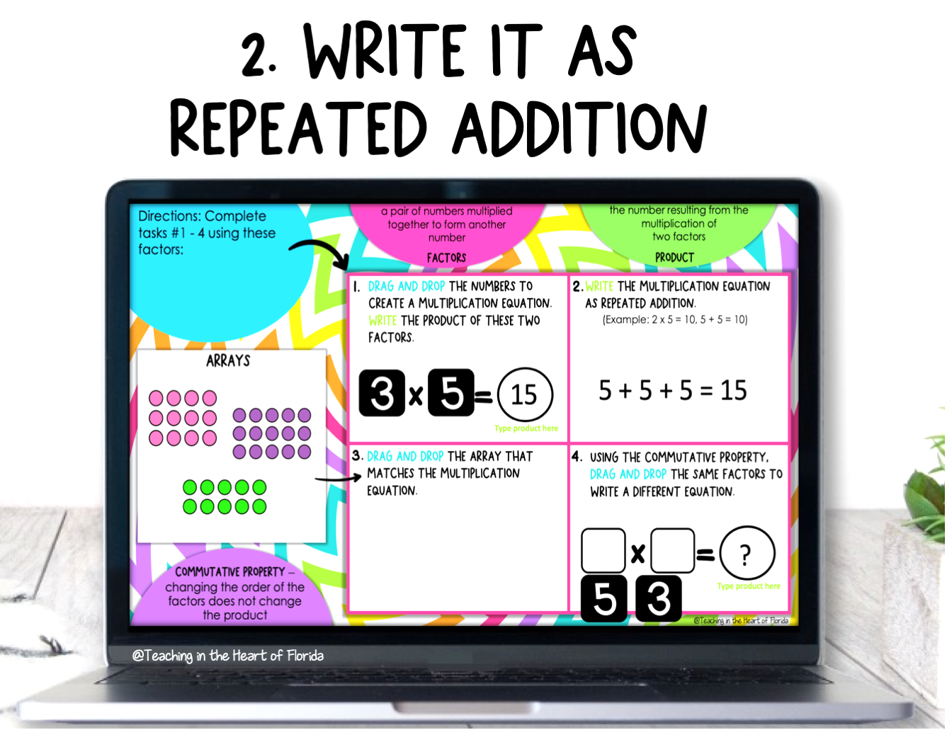 Digital Multiplication Activities for 3rd Grade - Teaching in the Heart ...