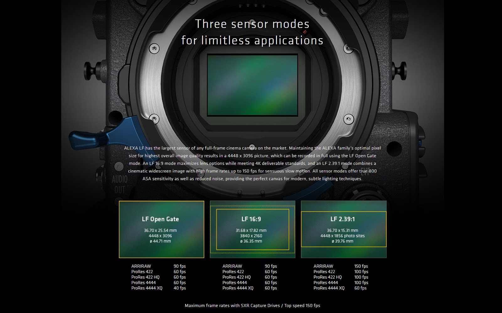 FILMCASTLive!: ARRI LAUNCHES LARGE FORMAT CAMERA SYSTEM AT BSC EXPO