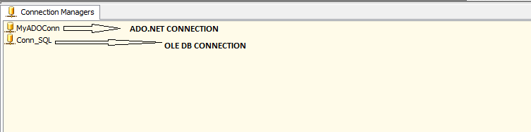 Welcome To TechBrothersIT: SSIS - Read SSIS Package File(.dtsx) for ...