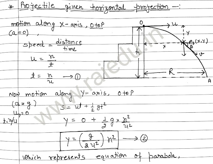 RaiEdu.in Love of Physics