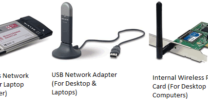 TechGuru: How To Setup Wireless Network without a Wireless Router