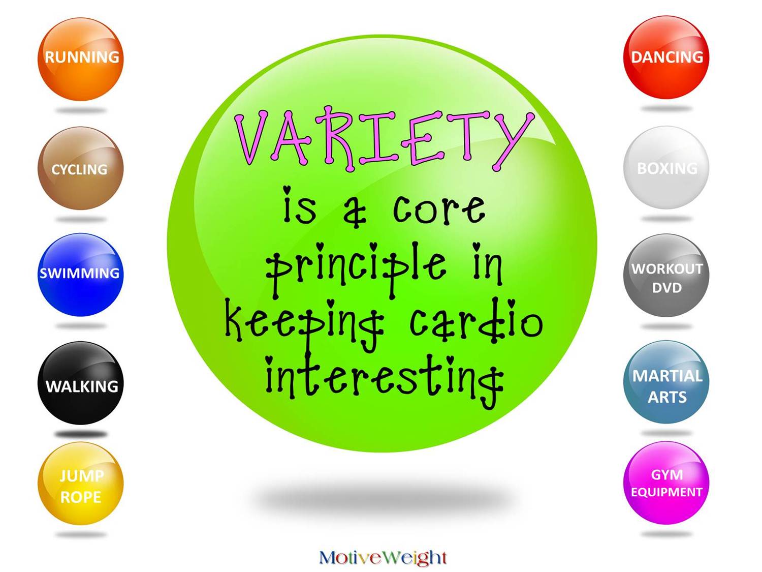 WEIGHT LOSS SERVICES: June 2012