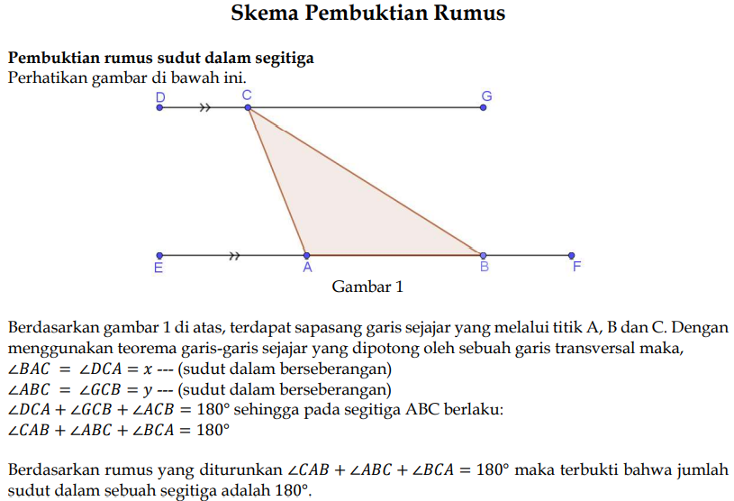 Matematika SMP Kanisius: April 2021