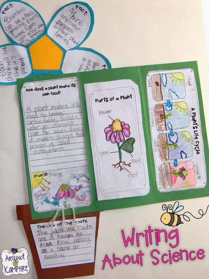 Spring Fling Day 5 Freebie! - Owl-ways Be Inspired