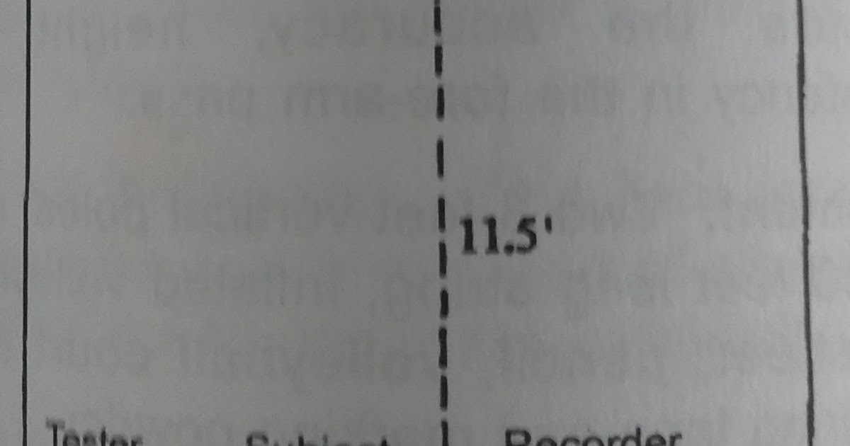 Brady's Volleyball Skills Test