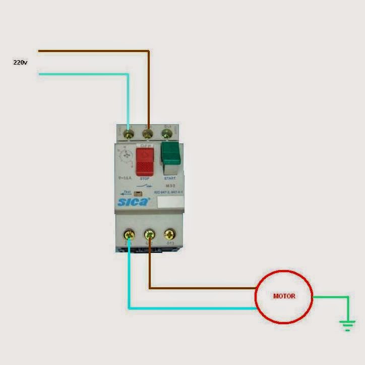 MÓDULO DE 3° AÑO SISTEMAS ELÉCTRICOS (((INSIBO))): CONTROL ELECTROMAGNÉTICO