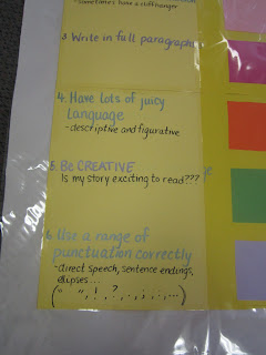 Miss A's Class Ideas: Narrative Writing Goals