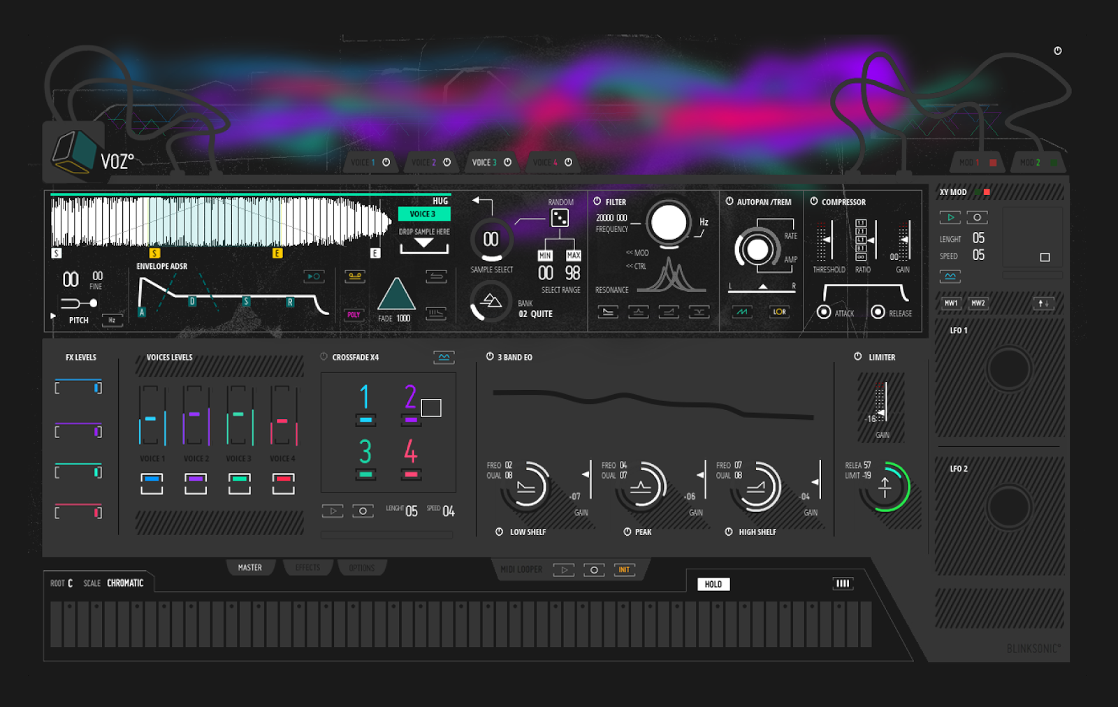 Create Unusual Vocal Instruments With The New Blinksonic VOZ° - Virtual ...