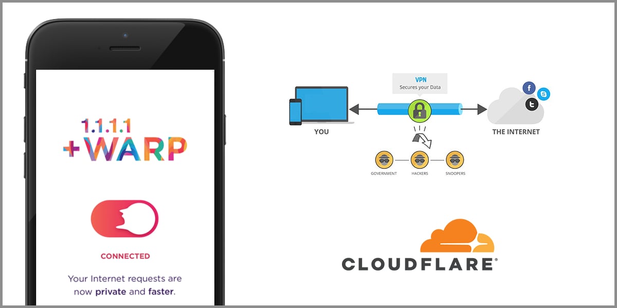 Cloudflare Download