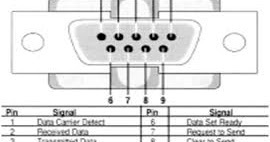Macam-macam Port dan Fungsi Port Pada Komputer : Pengkabelan Port ...