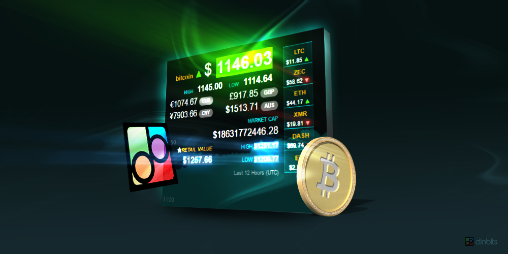 New Price Index Widget Released | dinbits