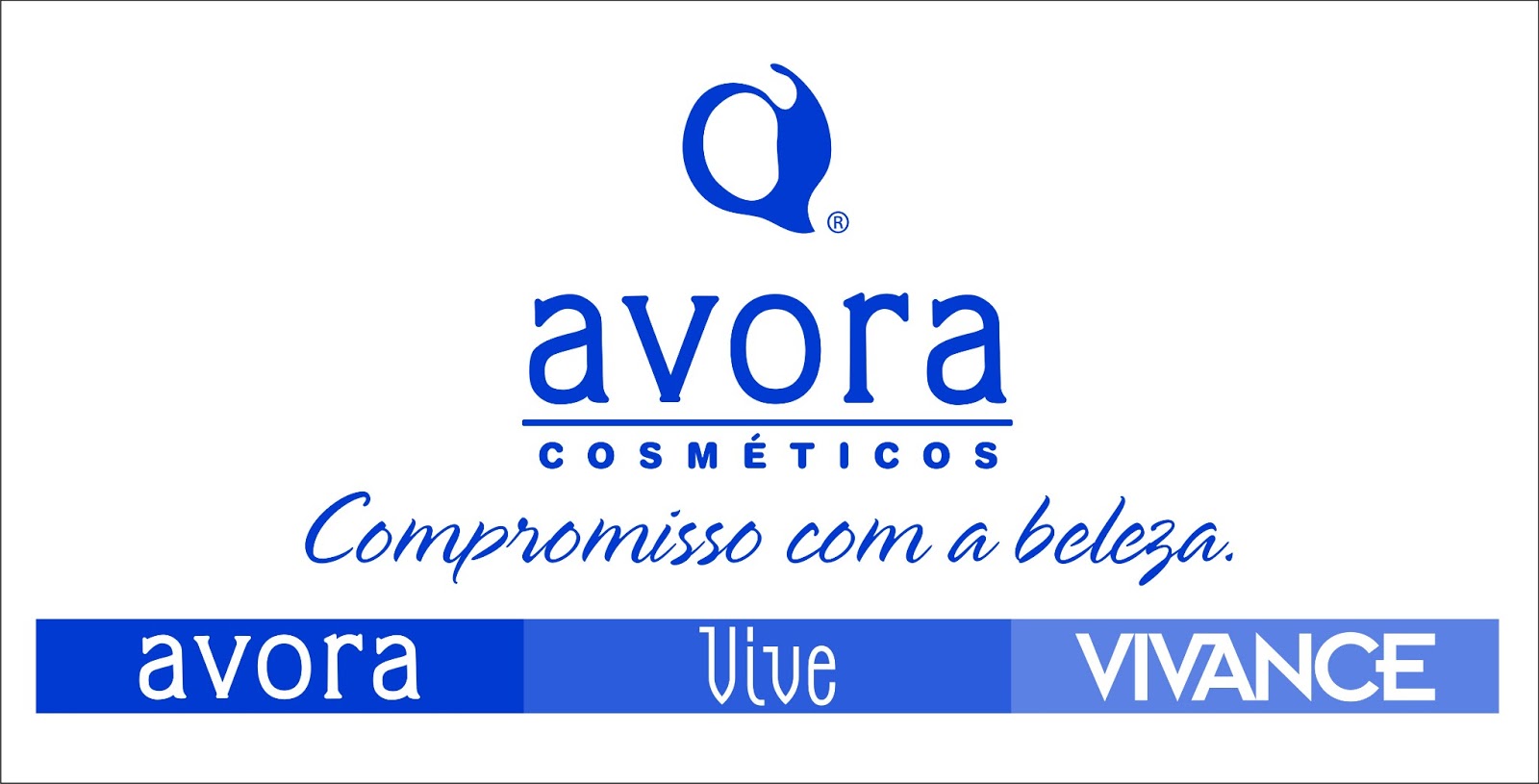 Caixa de Surpresas: Avora Cosméticos - Nova Parceria
