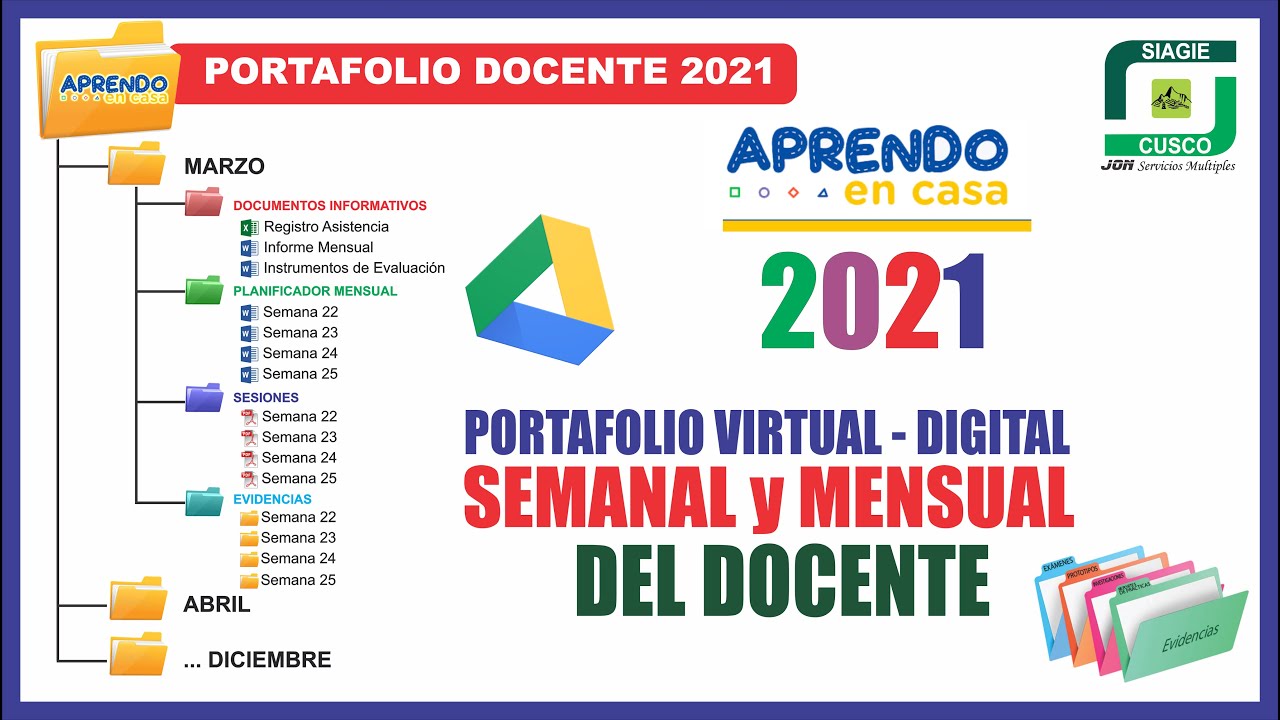 Modelo Portafolio 2021 Aprendo en Casa - DESCARGA GRATIS AQUI ~ Siagie ...