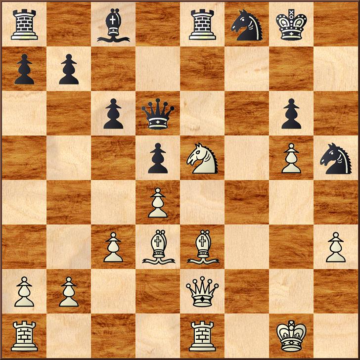 Chess Skills: Exploiting Weaknesses