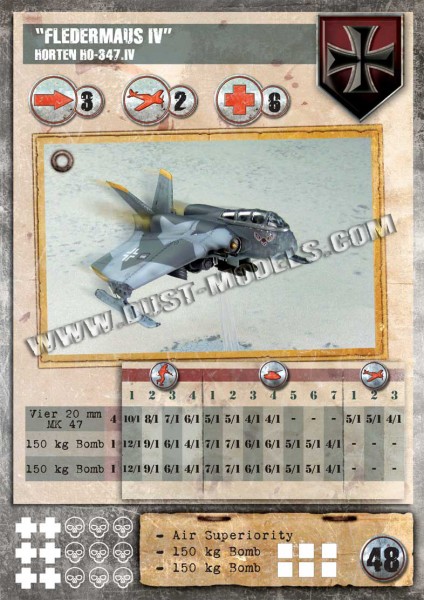 PDX DUST: AXIS Unit Cards