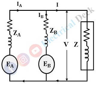 Load Sharing by Two Alternators in Parallel Operation