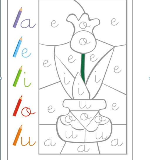 A E I O U | El tren de las palabras