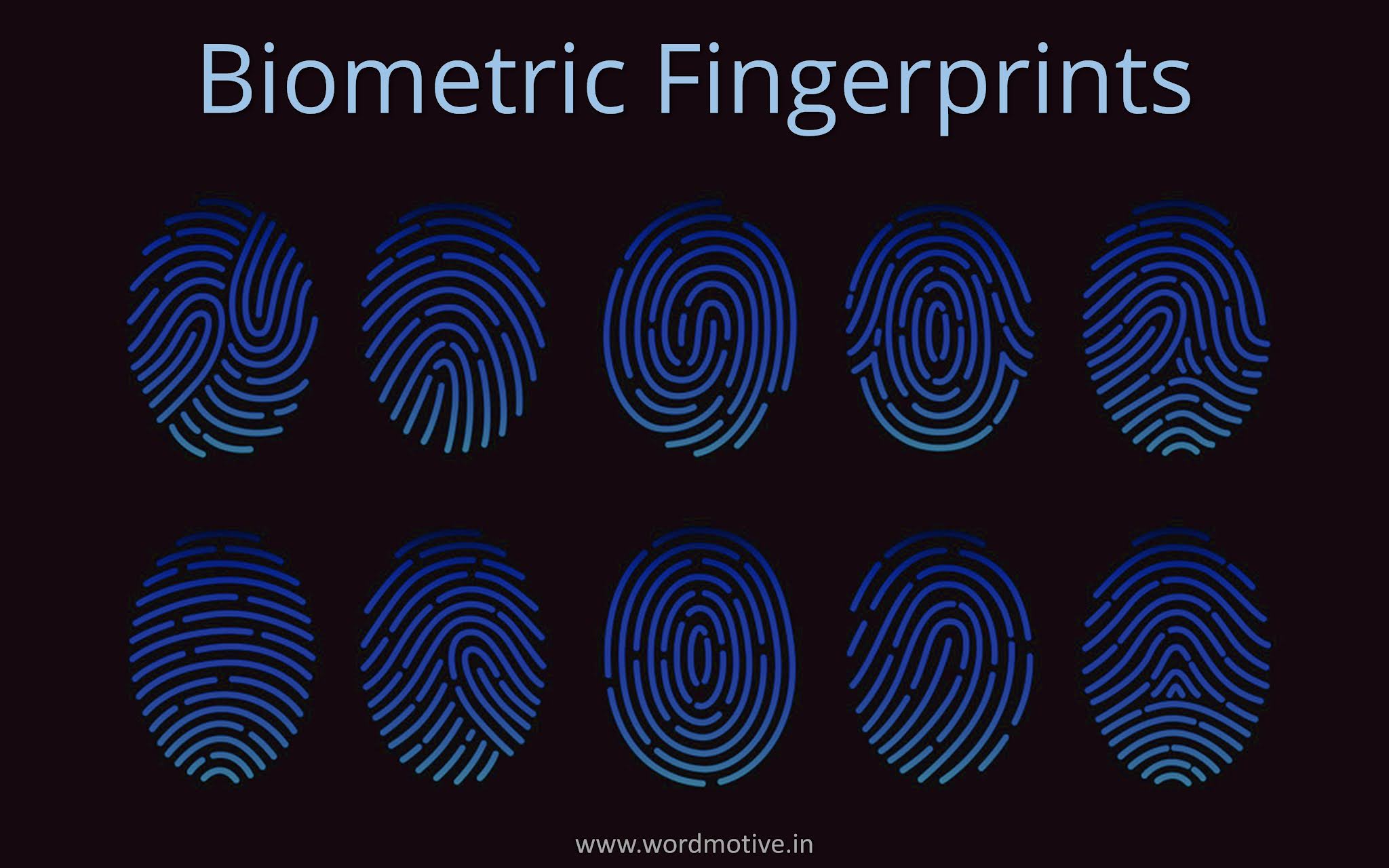 Types of Biometric Fingerprints