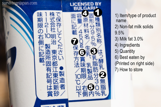 The Ultimate Guide to Reading Food Labels in Japan | Surviving in Japan ...