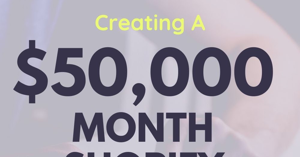 Creating A 50 000 month Shopify Dropshipping Store creating-a-50-000-month-shopify-dropshipping-store