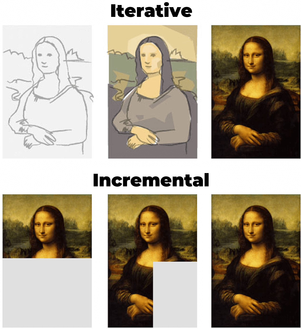 Agile Product Management in Roam - Part 1