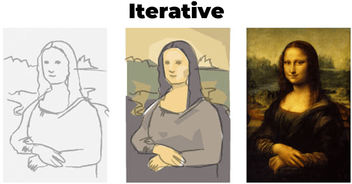 Agile Product Management in Roam - Part 1