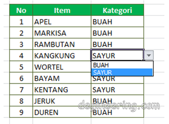 Cara membuat validasi data dengan excel