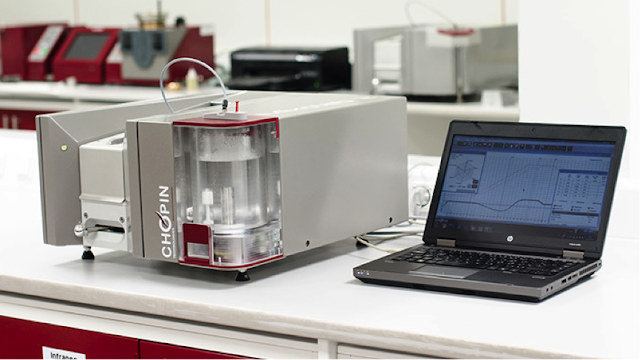 The Global Miller: 25/06/2015: Determine water absorption and dough ...