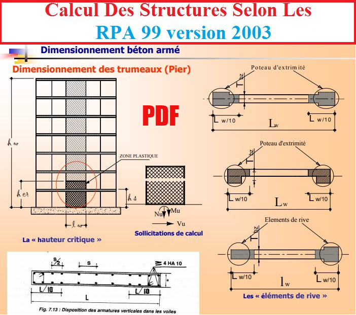 " Calcul Des Structures Selon Les RPA 99 Version 2003 " - Livres et Documents Gratuits Génie ...