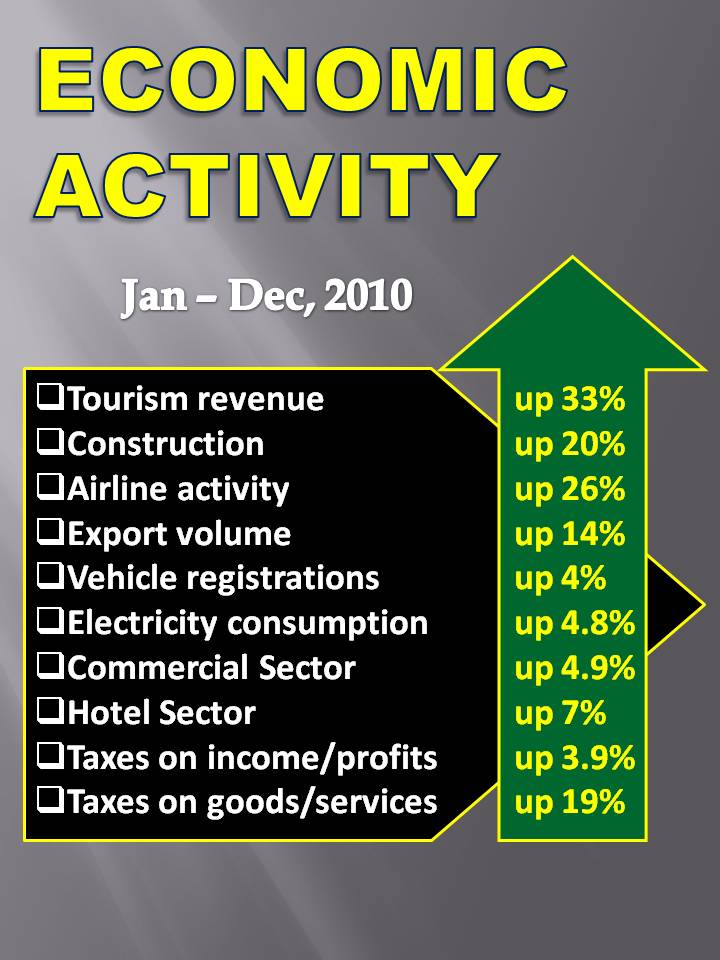 Choiseul On The Move: UWP - Better at handling the ECONOMY