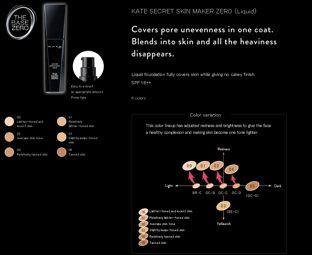 Kanebo KATE The Base Zero Set 2 : Secret Skin Maker Zero Liquid ...